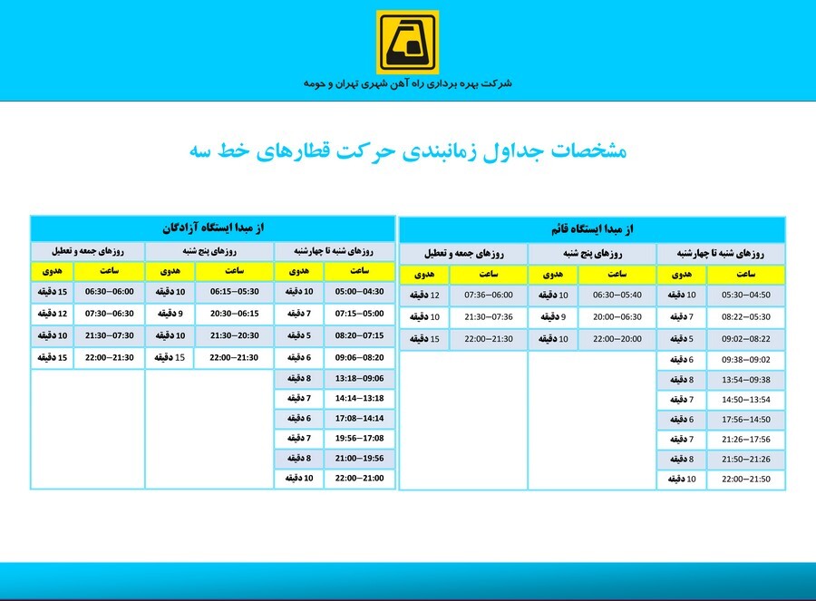 نقشه مترو تهران ۱۴۰۴ + معرفی کامل ایستگاه های مترو تهران - همیارتریپ